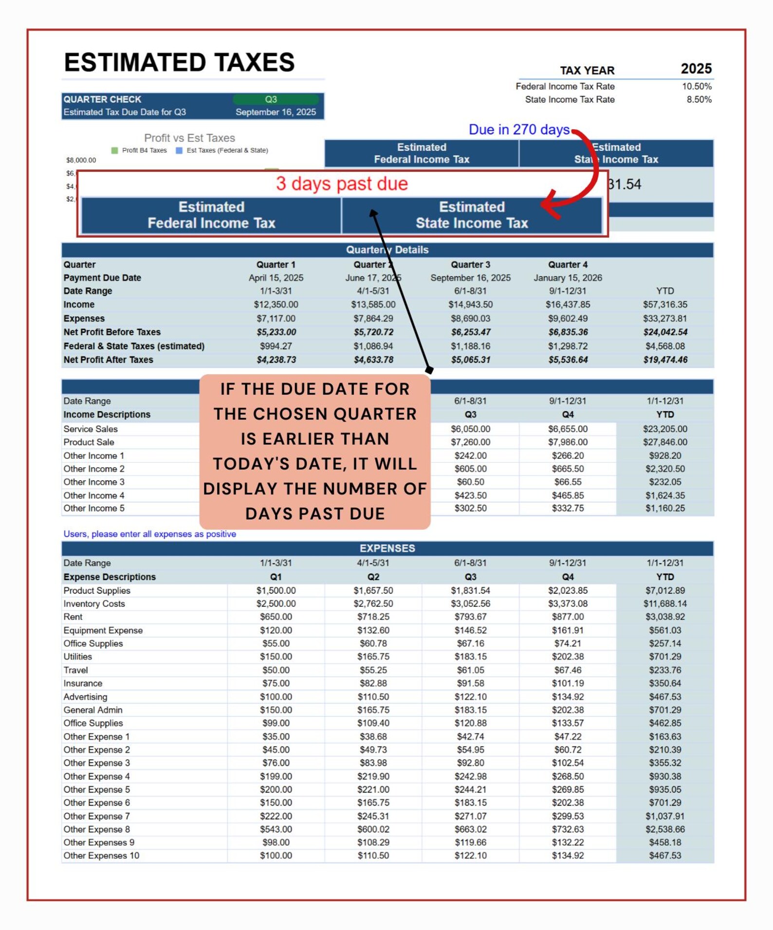Quarterly Tax Estimate Template: Profit and Loss, Federal & State ...