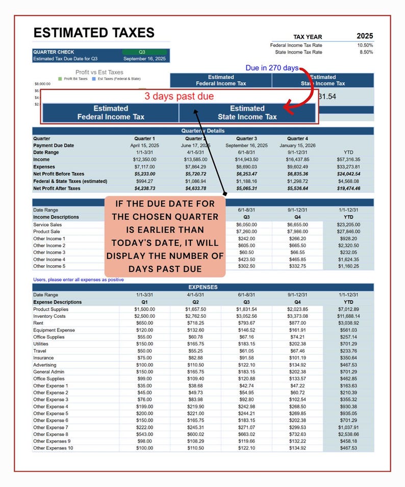 Quarterly Tax Estimate Template: Profit and Loss, Federal & State ...