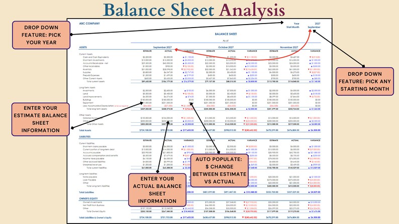 Quarterly Balance Sheet Template: Small Business Assets (google Sheets ...