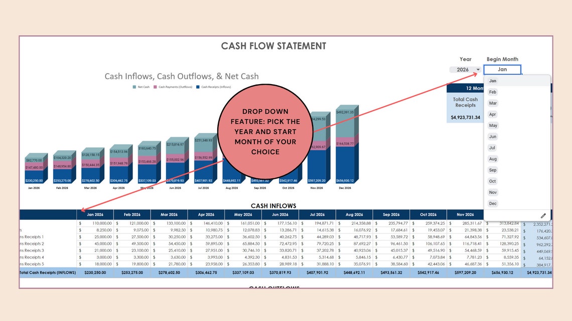 12-month Cash Flow Template: Small Business Excel (digital Download) - Etsy