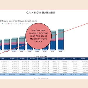 12-month Cash Flow Template: Small Business Excel (digital Download) - Etsy