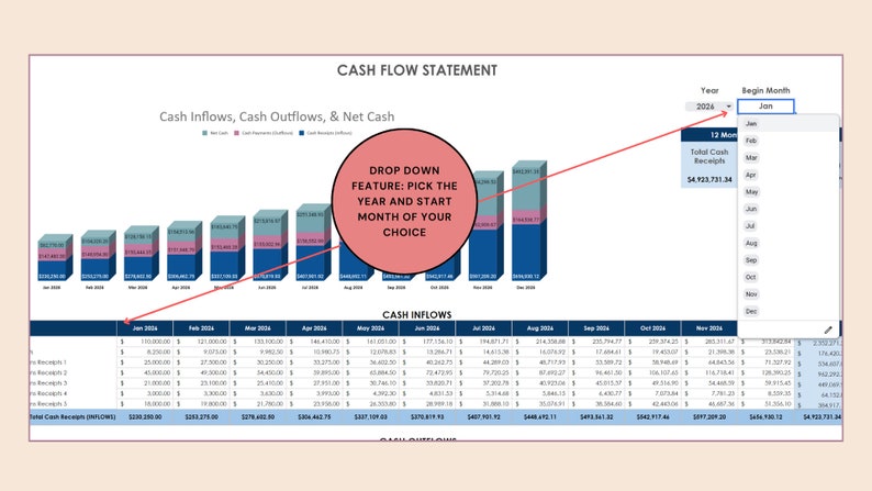 Cashflow Template, Cashflow Forecast, Cashflow Statement, 12 Months ...