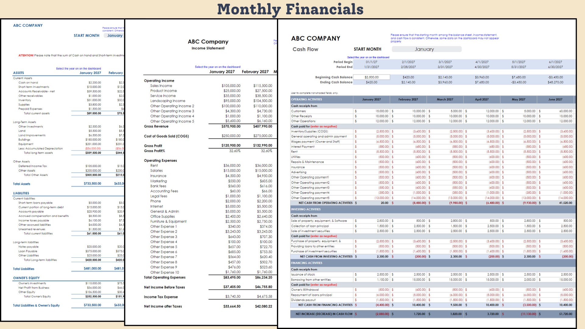 Financial Dashboard: Balance Sheet, Income & Cashflow Statement for ...
