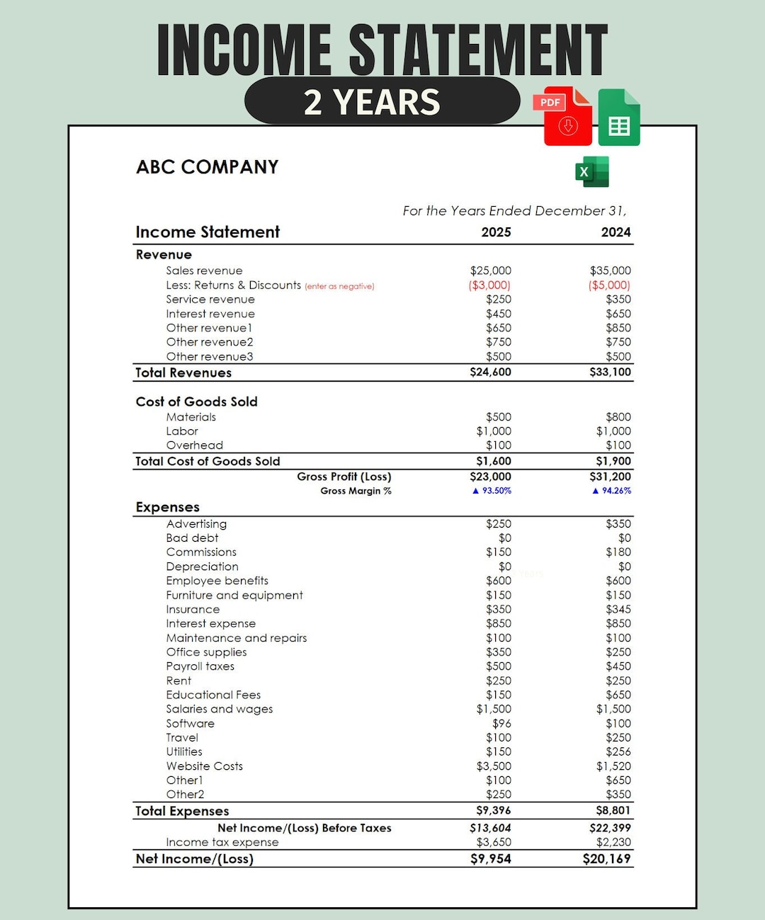 Two Year Income Statement Template (excel & Google Sheets) - Etsy