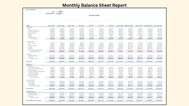 Balance Sheet Template | Small Business Monthly Assets & Liabilities - Etsy