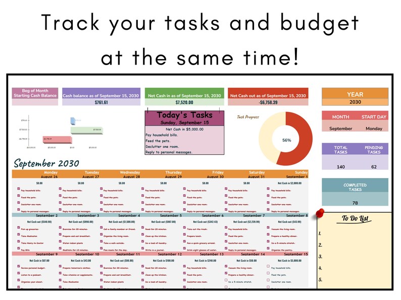 Dynamic Cash Flow Calendar: Cashflow and Task Tracker (google Sheets ...