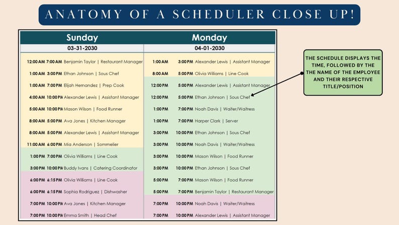 Employee Scheduler: Weekly Staff Schedule Template (excel) - Etsy