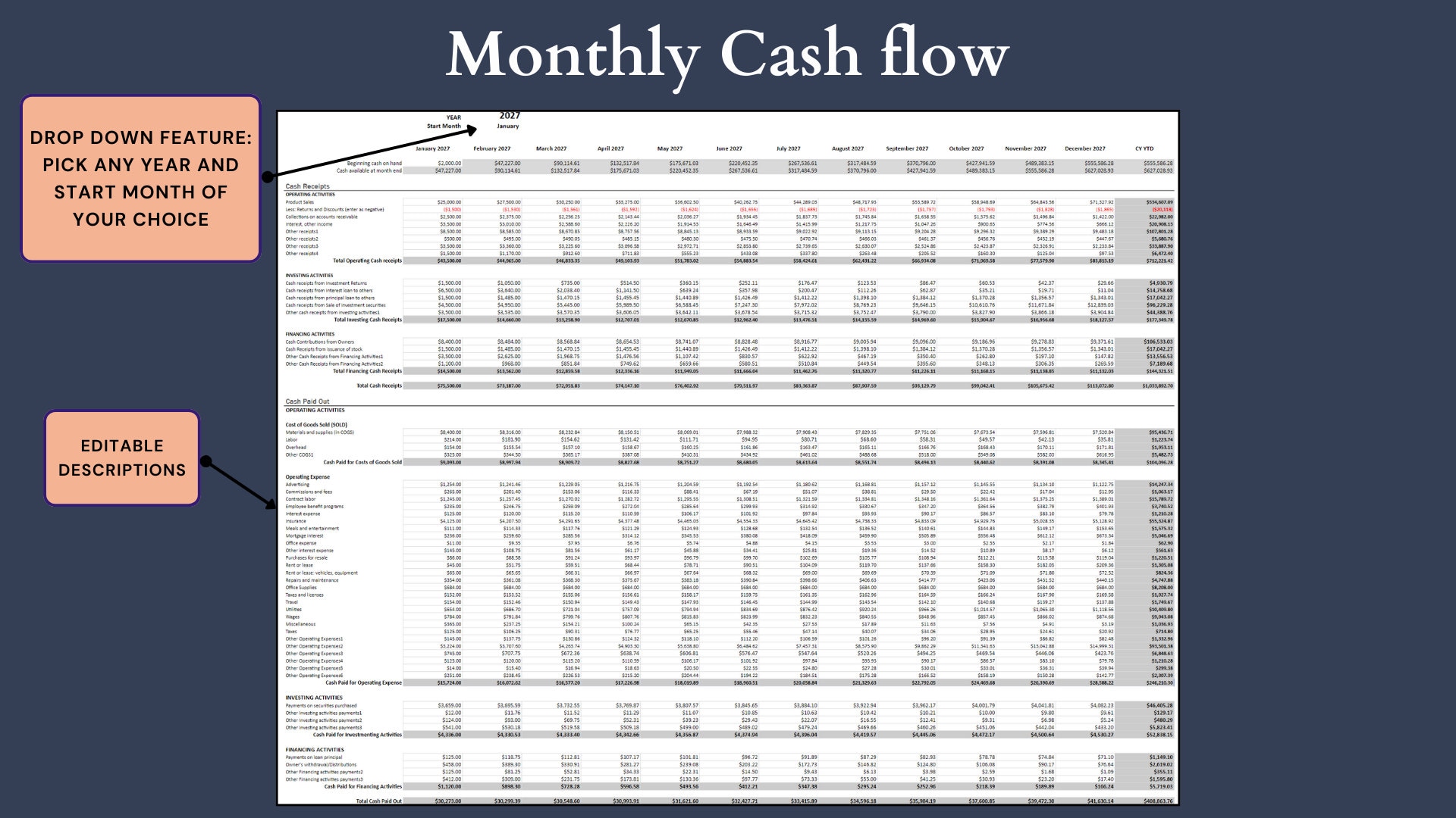 Monthly Cash Flow Statement Template: Small Business Report - Etsy