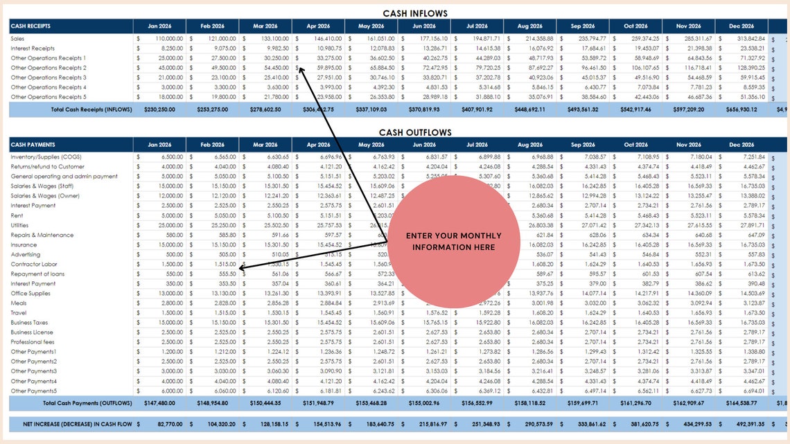 12-month Cash Flow Template: Small Business Excel (digital Download) - Etsy