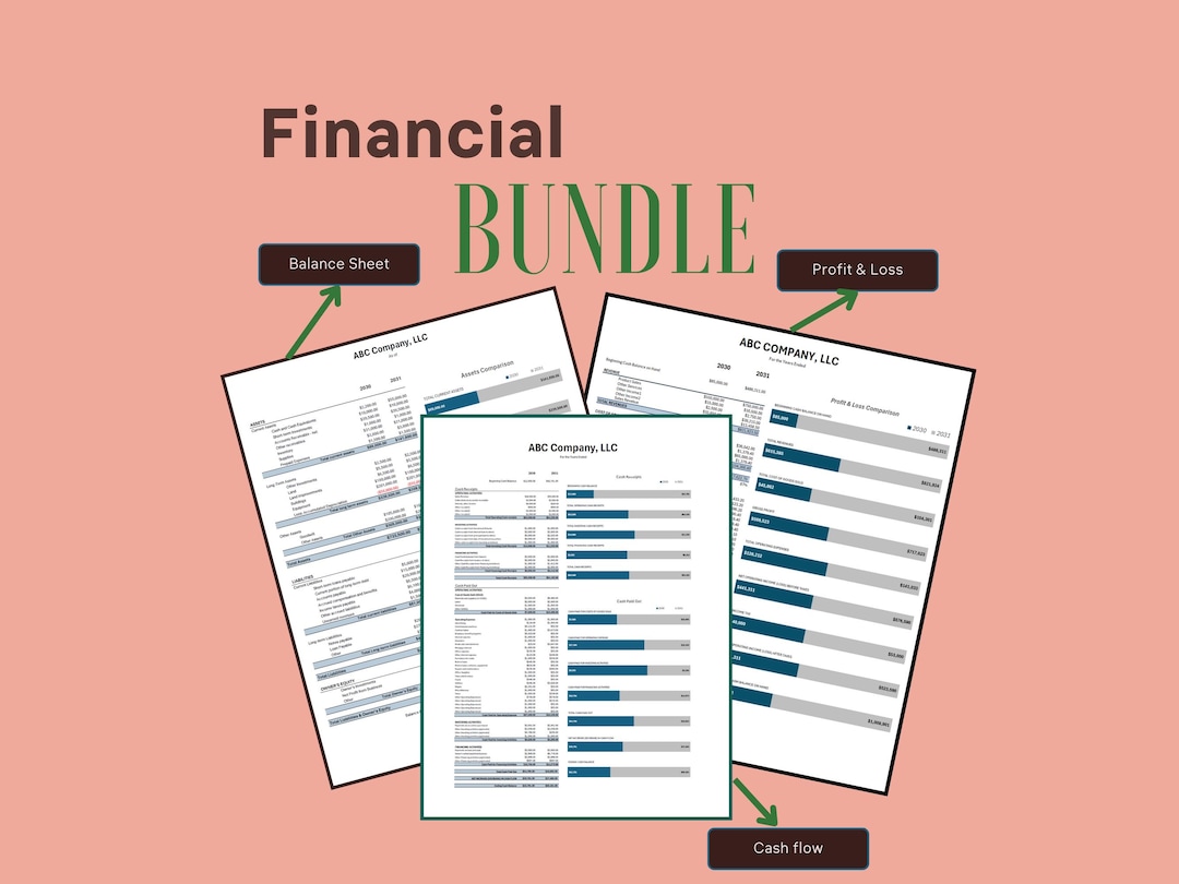 Two-year Financial Statement Bundle: Cashflow, Balance Sheet, Income ...