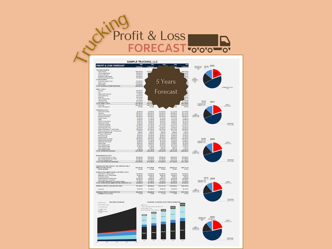 Trucking Profit and Loss Forecast, Trucker Income and Expense Forecast ...