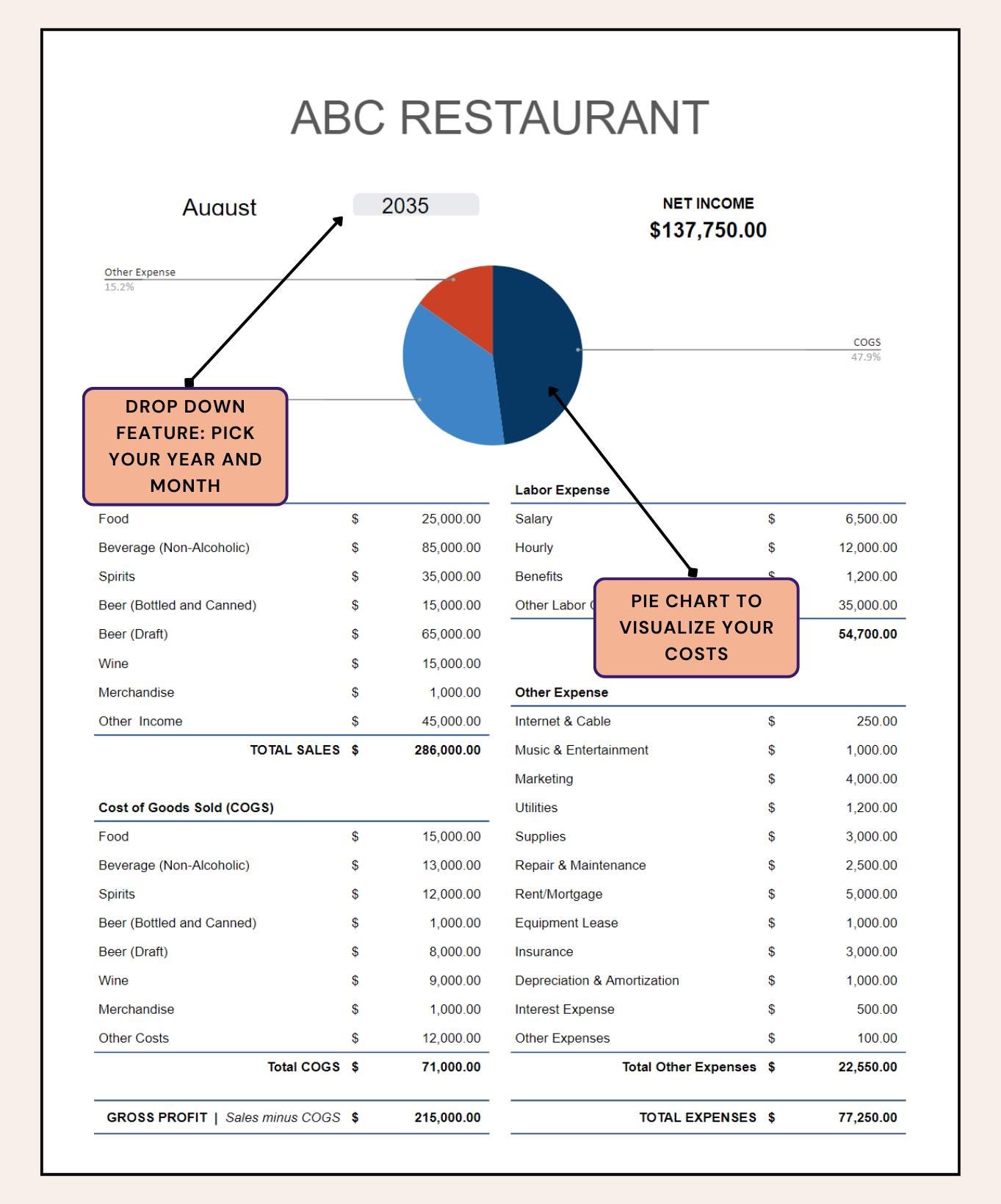 Restaurant Profit and Loss Statement Template (google Sheets & Excel ...