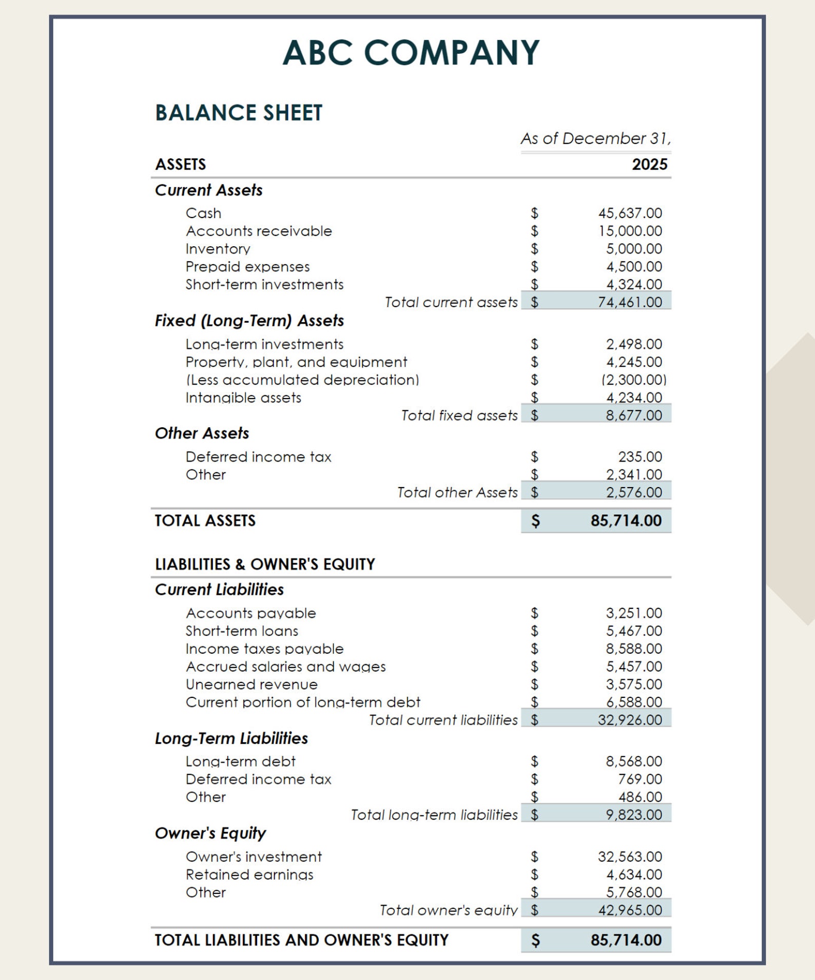 Editable Balance Sheet Template: Small Business Financial Statement - Etsy
