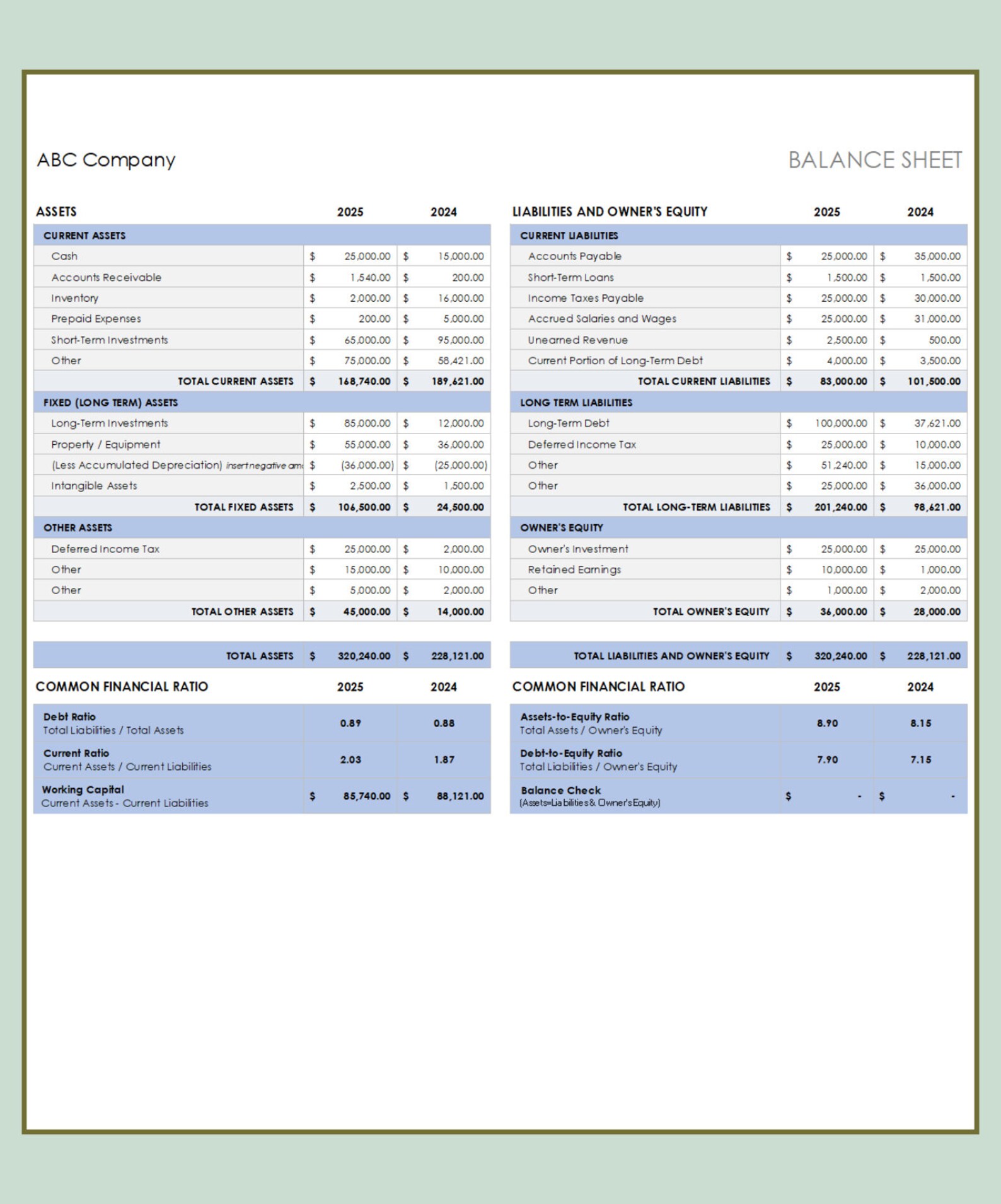 Balance Sheet, Balance Sheet Template, Balance Sheet Spreadsheet ...