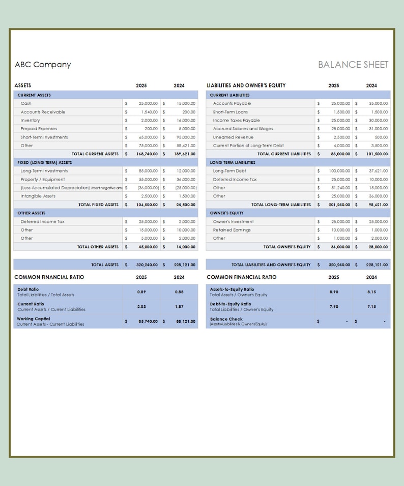 Balance Sheet, Balance Sheet Template, Balance Sheet Spreadsheet ...