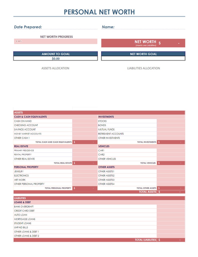 Personal Net Worth, Net Worth Calculator, Personal Balance Sheet, Net ...