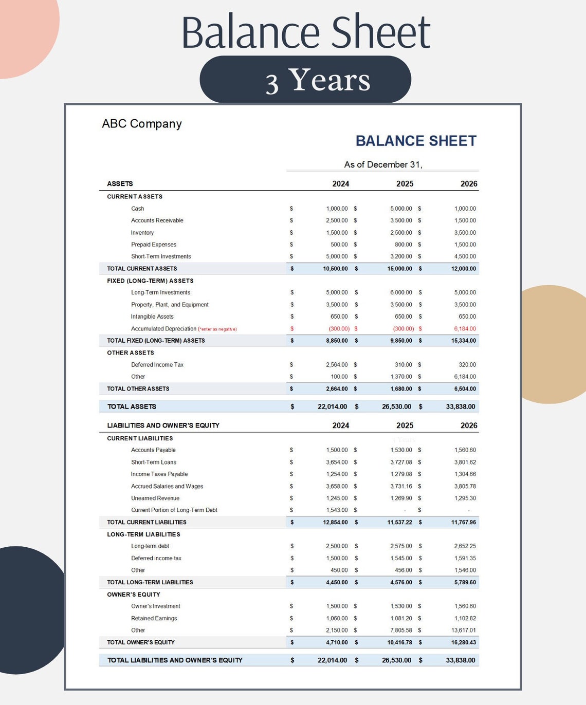 Balance Sheet, Balance Sheet Template, Balance Sheet Spreadsheet, Three ...