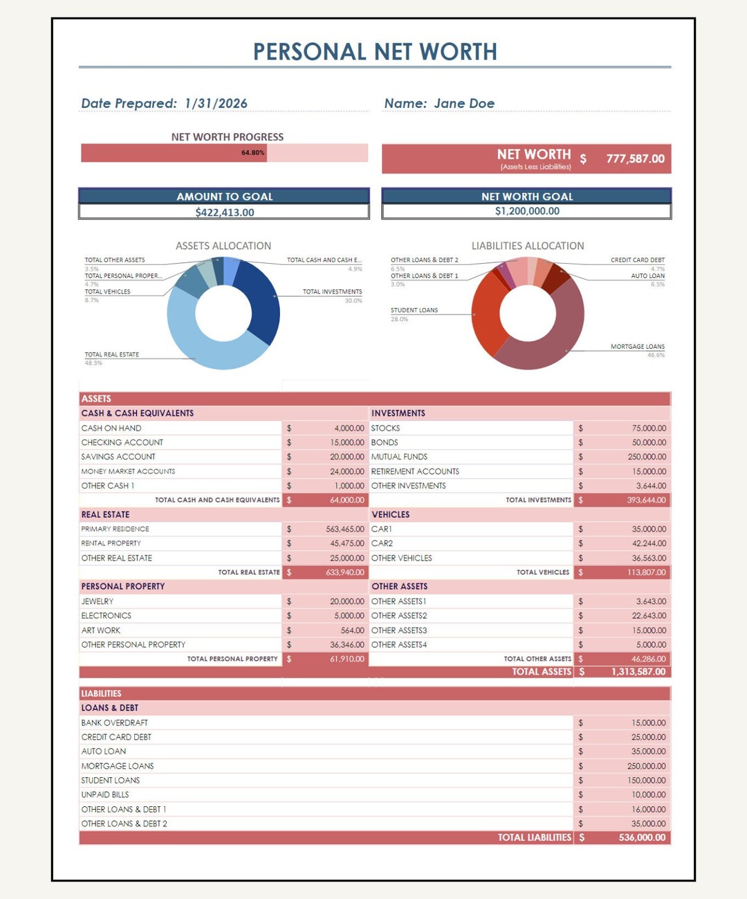 Personal Net Worth, Net Worth Calculator, Personal Balance Sheet, Net ...