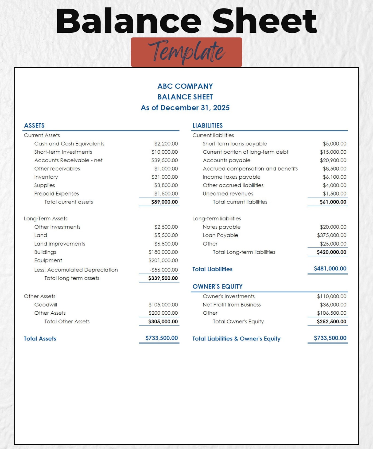 Small Business Balance Sheet Template (excel & Google Sheets) - Etsy