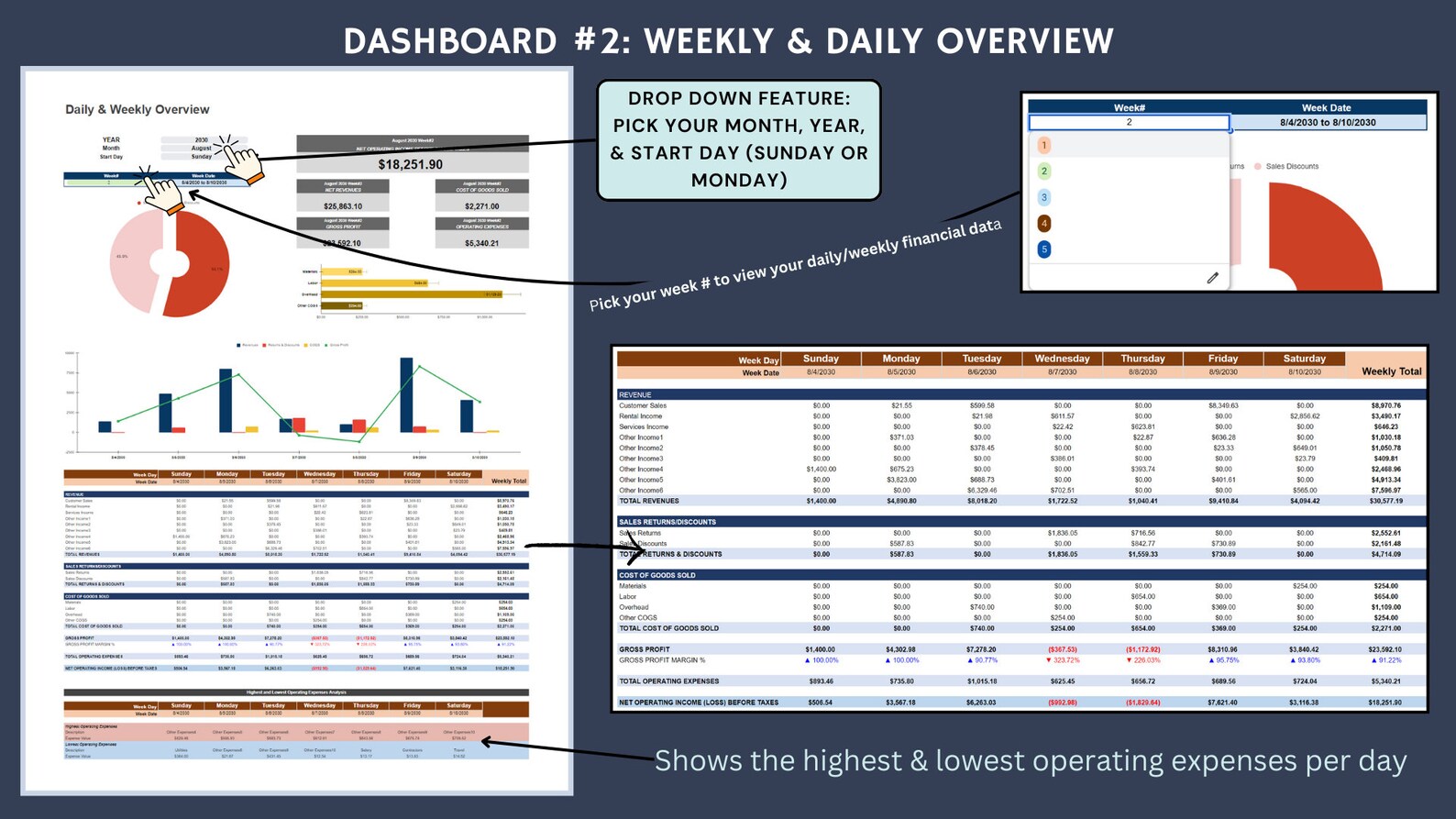 Income Statement Dashboard, Yearly, Monthly, Quarterly Income Statement ...