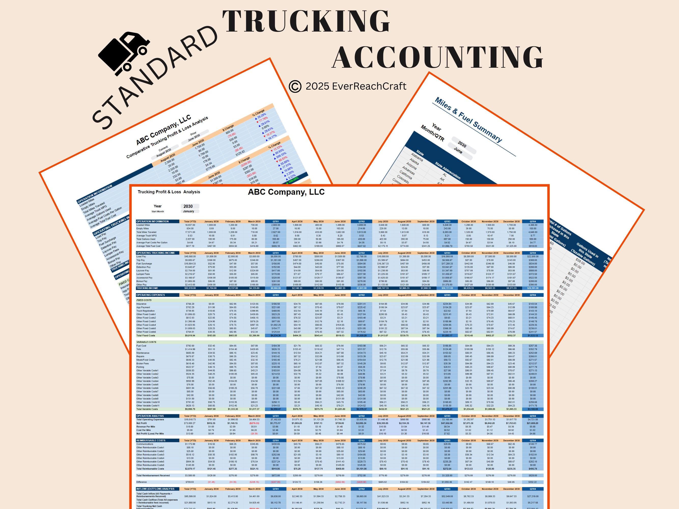 Trucking Accounting Spreadsheet | Profit & Loss Tracker for Truckers - Etsy
