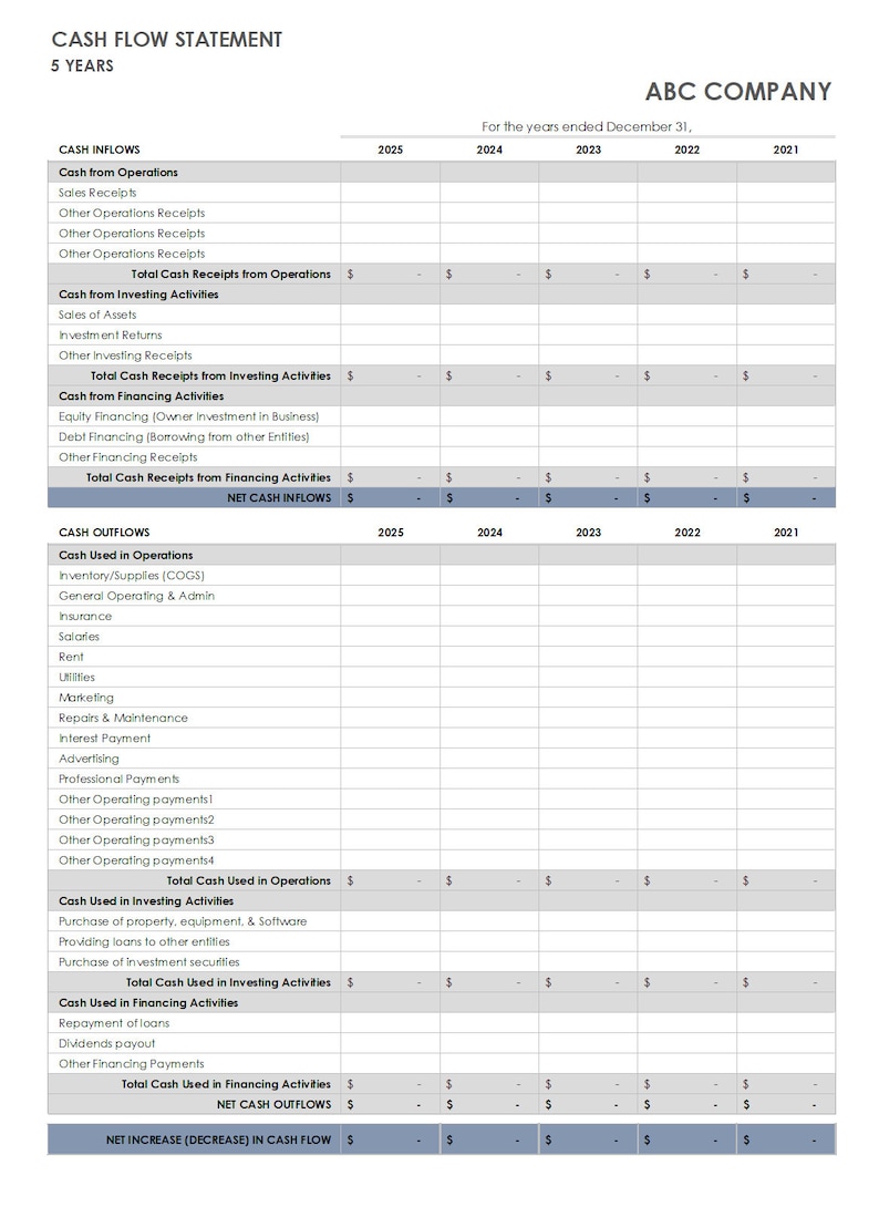 Cash Flow Statement, Cash Flow Template, Annual Cashflow, Five Years ...