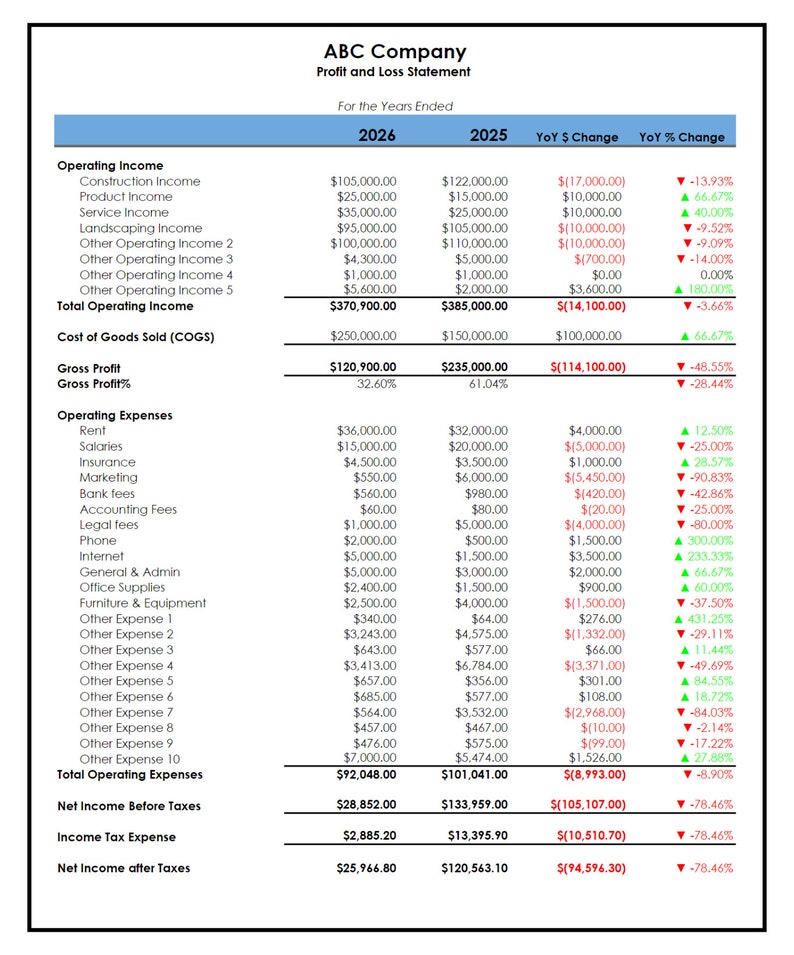 Profit and Loss Statement Template: Prior Year Comparison (excel ...
