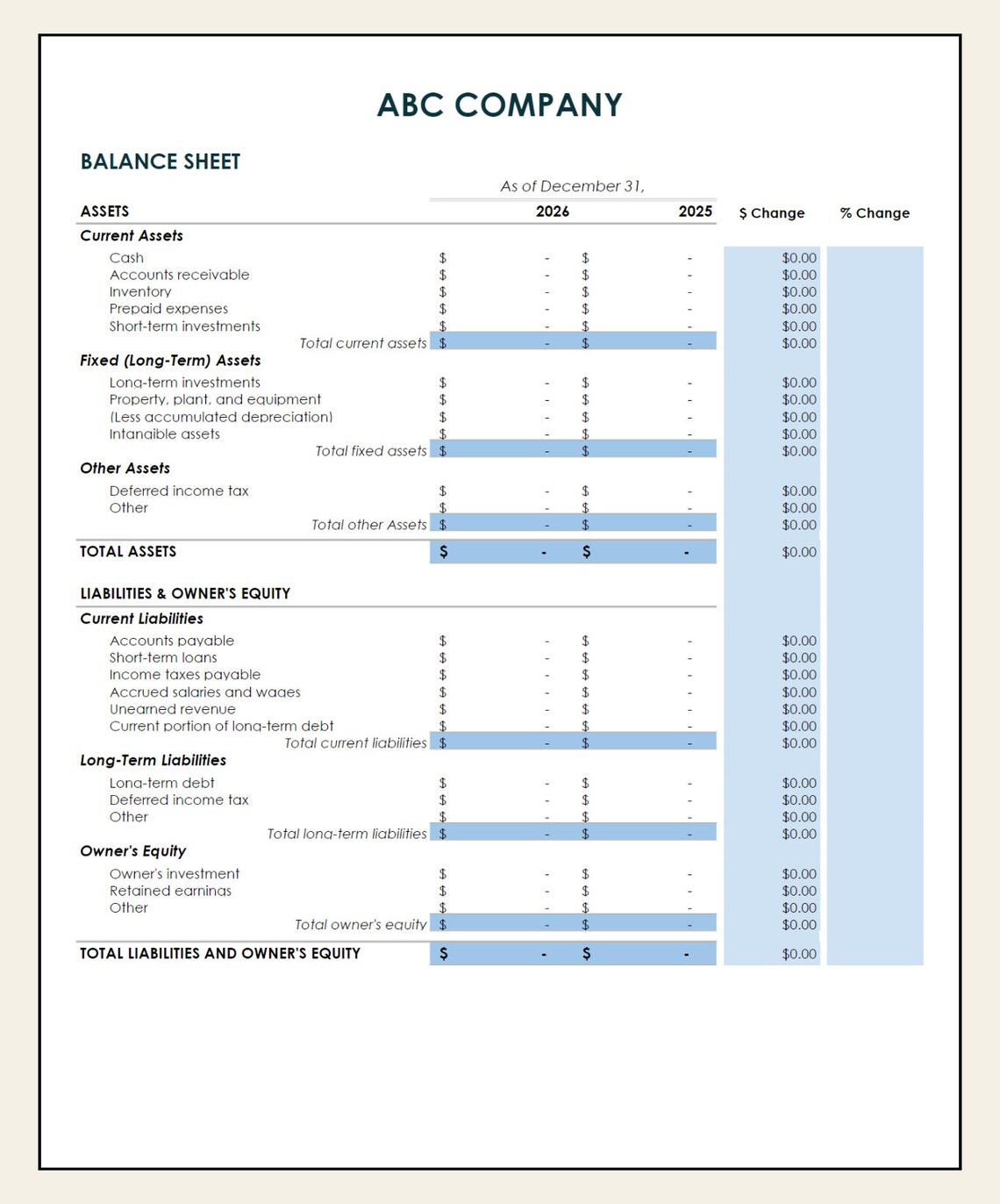 Comparative Balance Sheet Template | Two-year Financial Analysis - Etsy