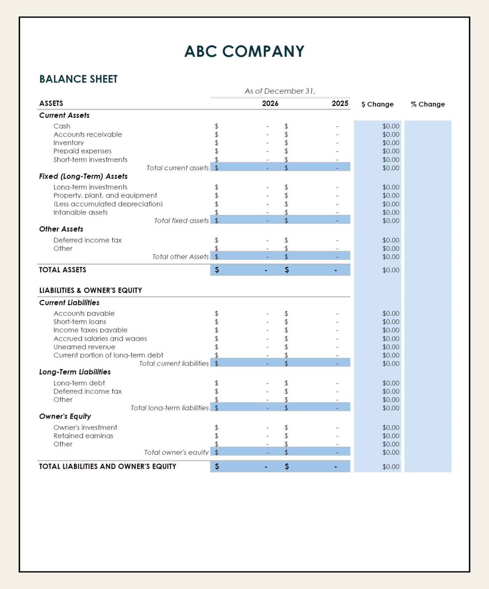 Comparative Balance Sheet Template | Two-year Financial Analysis - Etsy