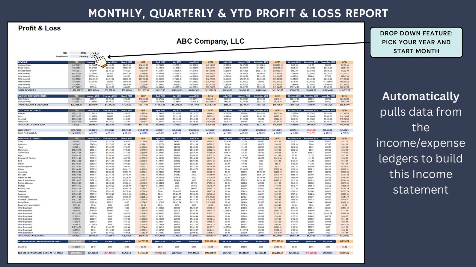 Income Statement Dashboard, Yearly, Monthly, Quarterly Income Statement ...