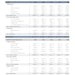 Balance Sheet Template: Simple 5-year Financial Projection (excel ...