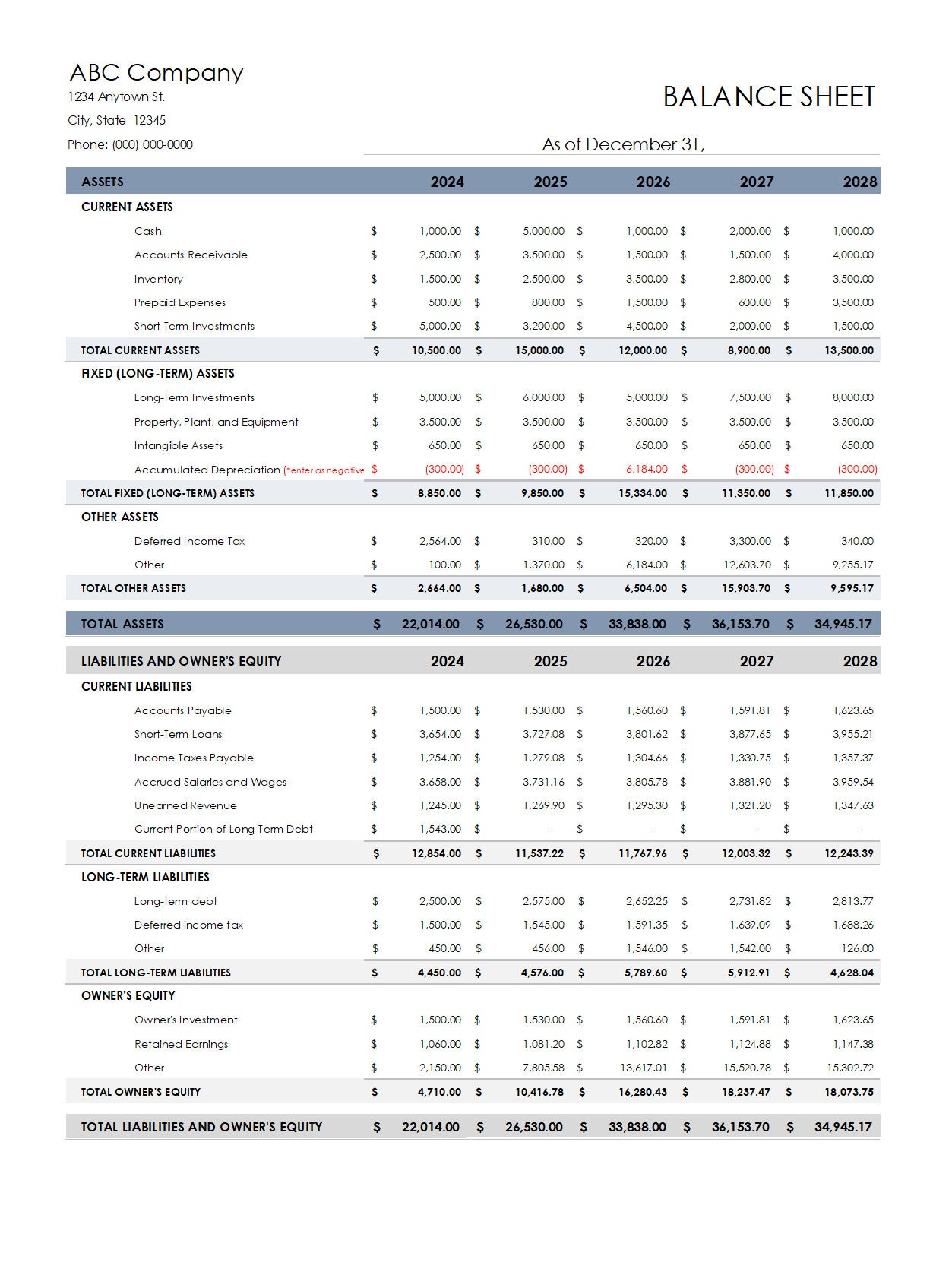 Balance Sheet, Balance Sheet Template, Simple Balance Sheet, Small ...