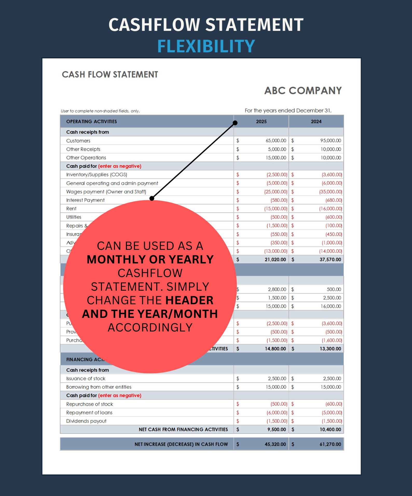 Cash Flow Statement, Cash Flow Template, Two Years Cashflow, Monthly ...