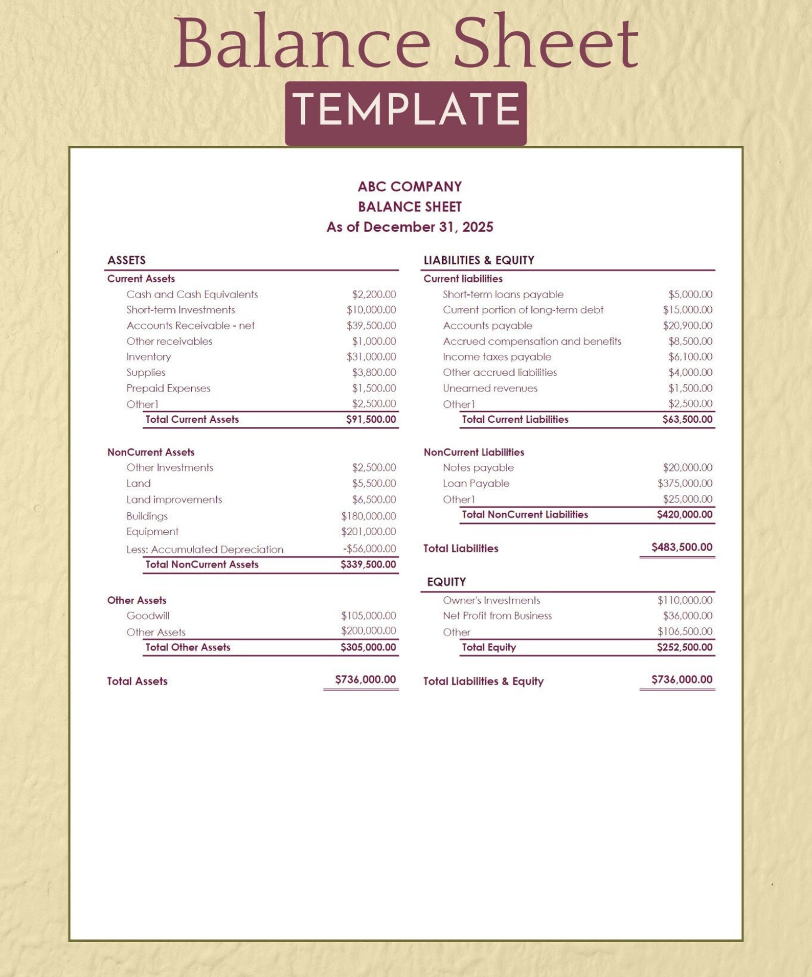 Balance Sheet, Balance Sheet Template, Simple Balance Sheet, Small ...