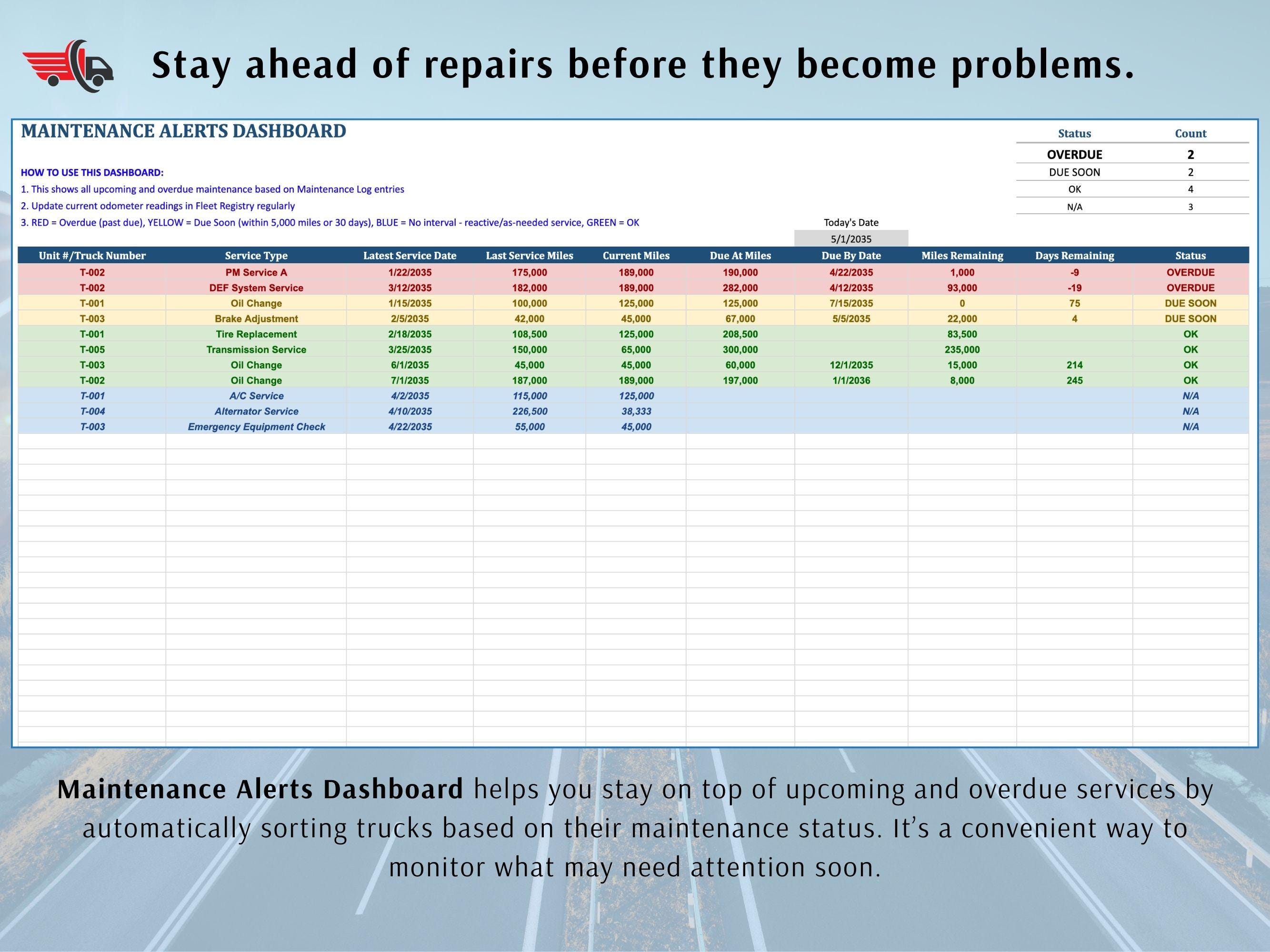 Fleet Maintenance Spreadsheet and DOT Record Tracker | Owner Operator ...