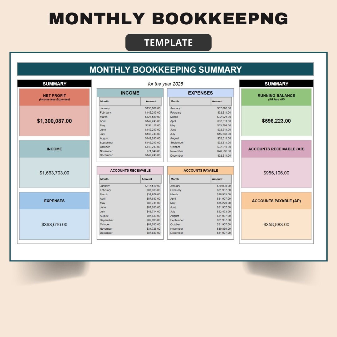Monthly Bookkeeping Overview, Accounting Spreadsheet, Income Statement ...