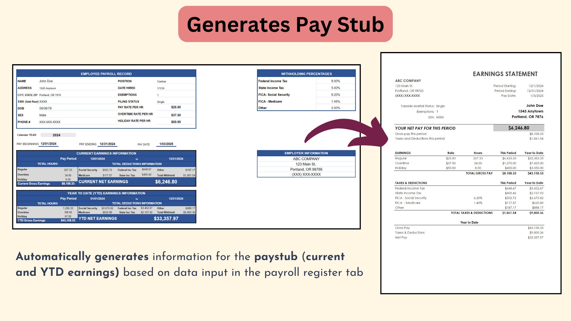 Payroll Register, Payslip, Pay Stub Generator, Pay Stub YTD Earnings ...