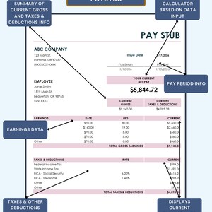 Paystub Template, Earnings Statement, Business Paystub, Editable ...