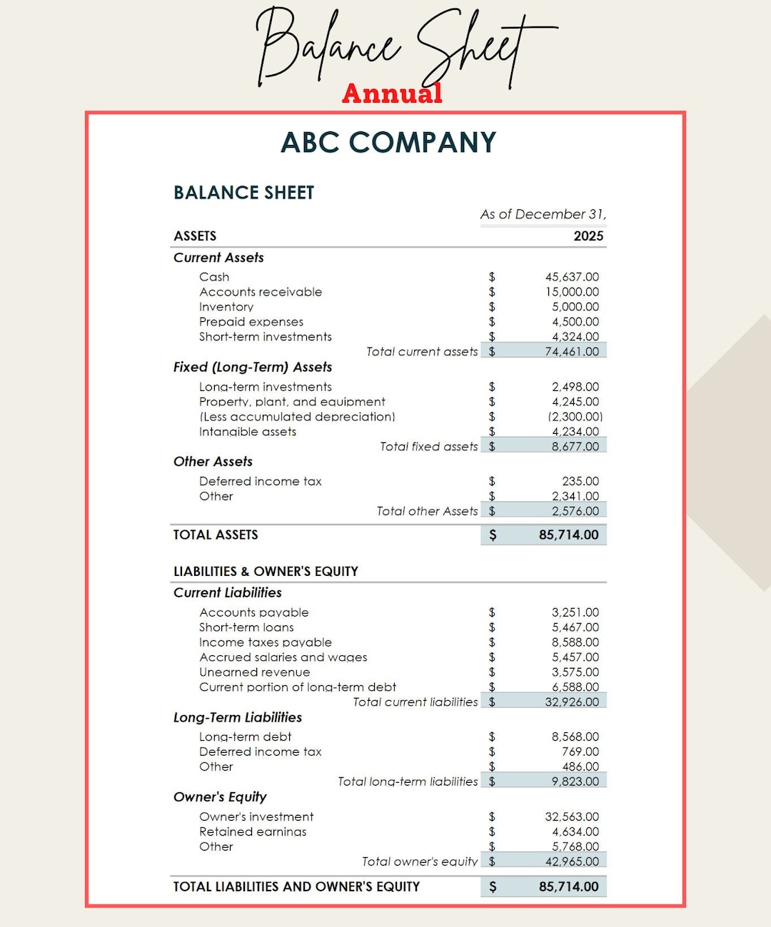 Annual Balance Sheet, Editable Balance Sheet, Balance Sheet Template ...