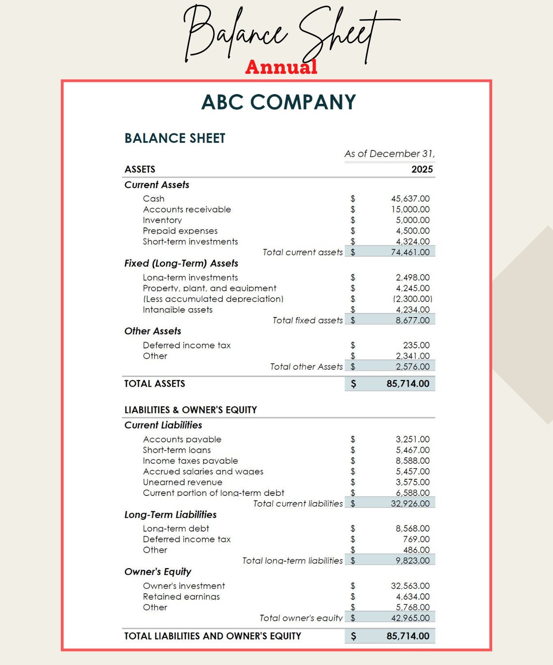 Annual Balance Sheet, Editable Balance Sheet, Balance Sheet Template ...