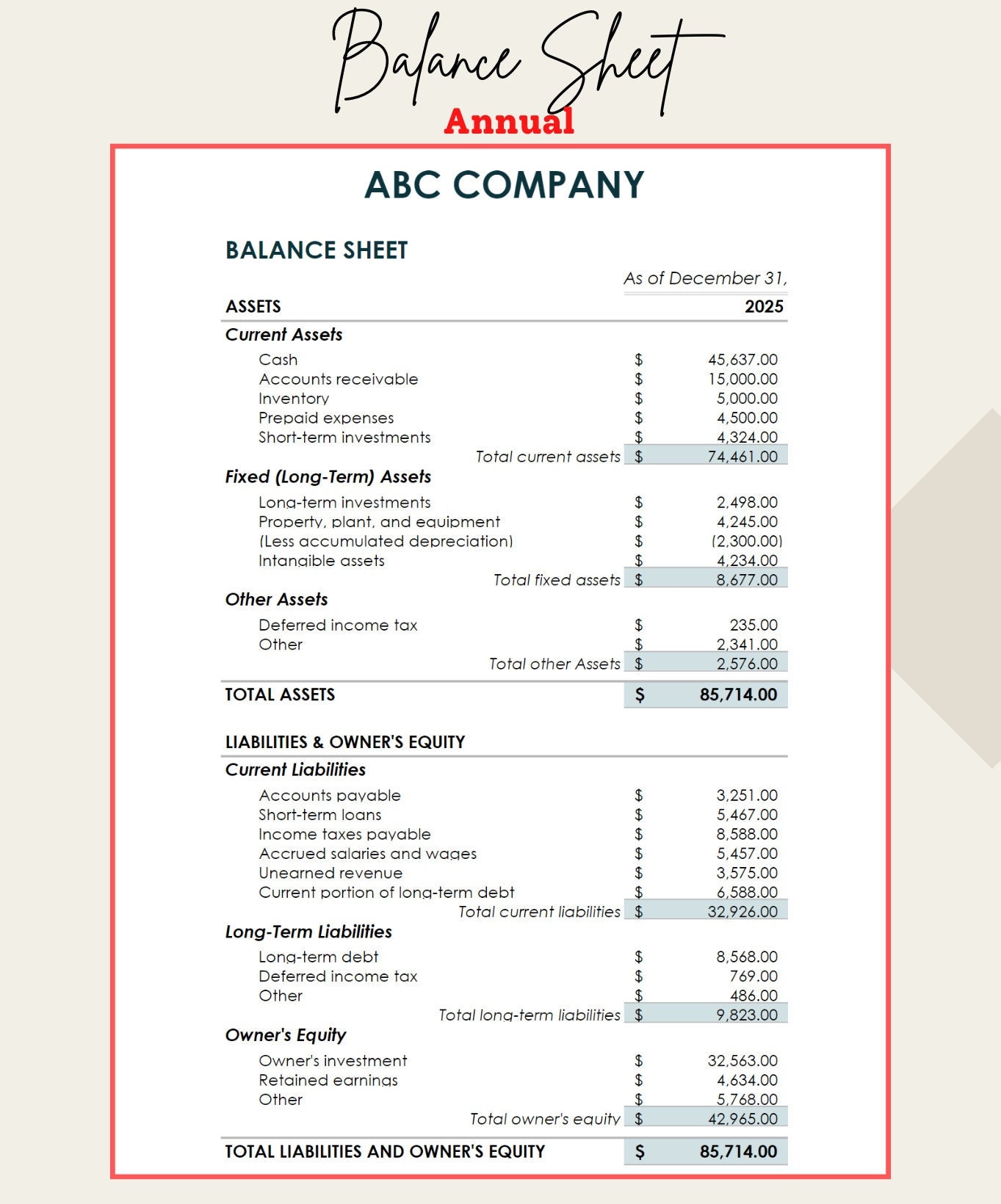 Editable Balance Sheet Template: Small Business Financial Statement - Etsy