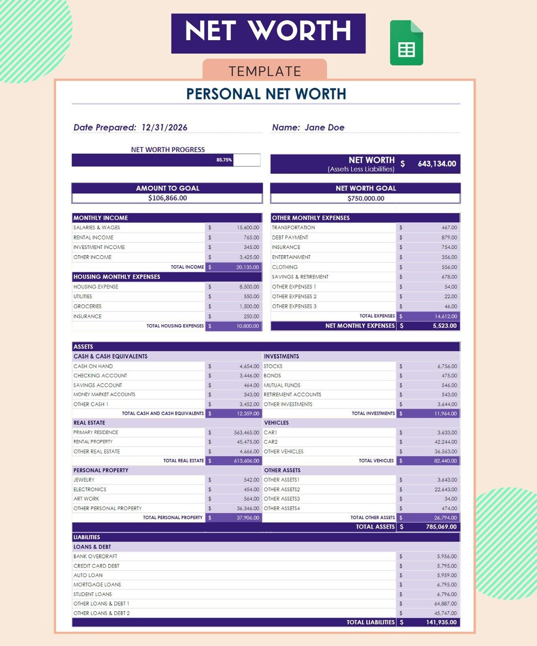 Net Worth Calculator: Personal Finance Template (google Sheets) - Etsy