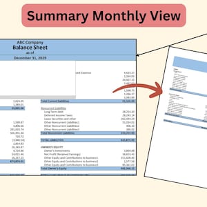 Financial Statements Bundle, Income Statement, Balance Sheet, Profit ...