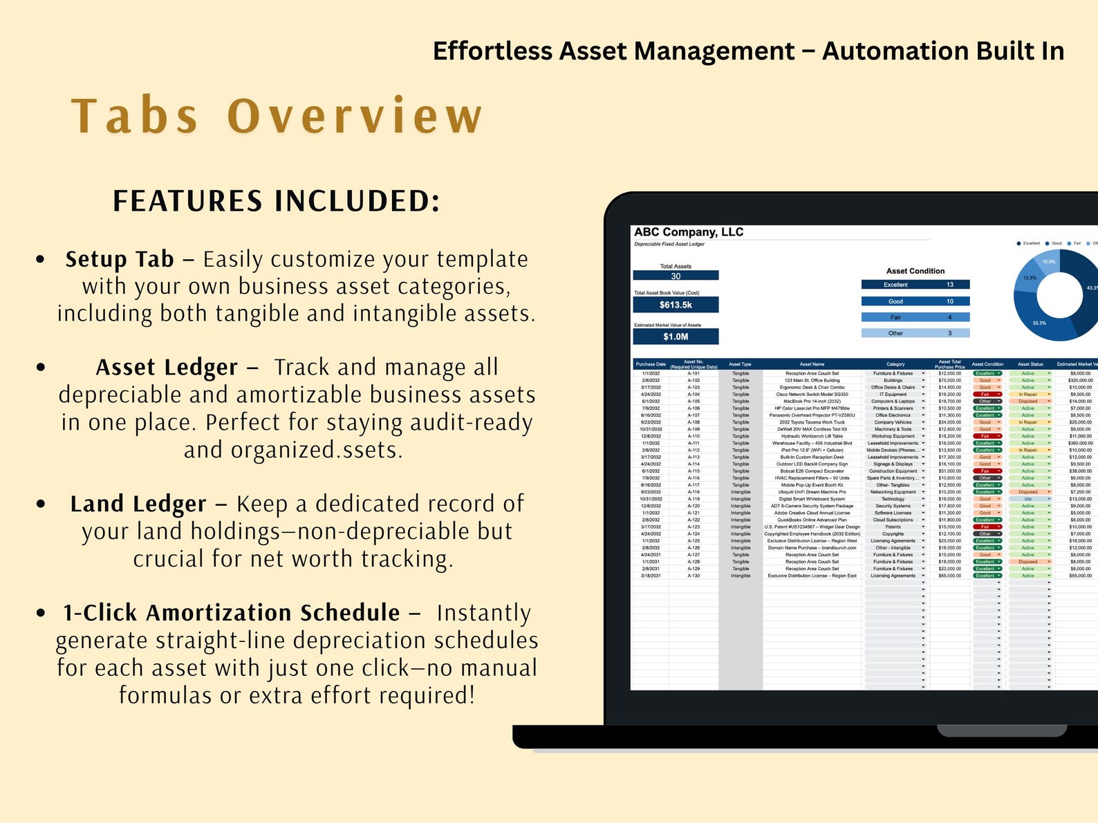 Fixed Asset & Depreciation Spreadsheet: Small Business Asset Tracker - Etsy