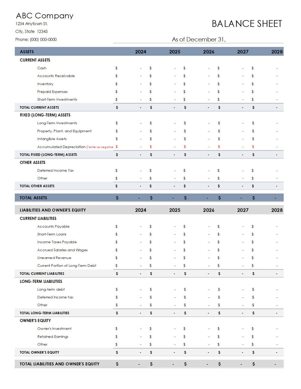 Balance Sheet Template: Simple 5-year Financial Projection (excel ...