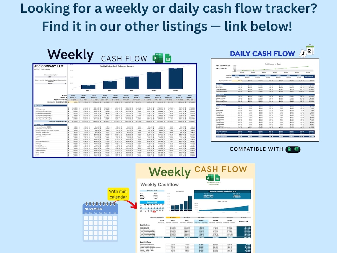 12-month Cash Flow Template: Small Business Cashflow Projection - Etsy