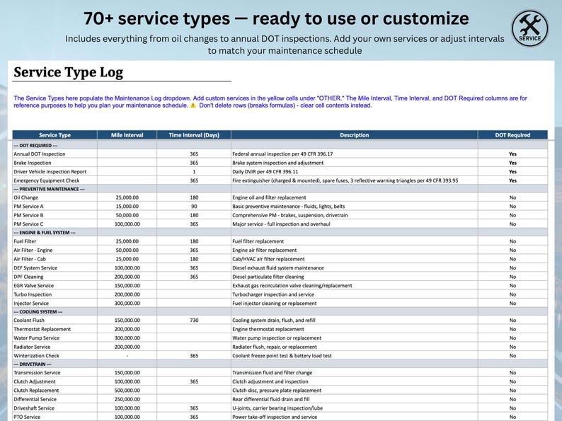 Fleet Maintenance Spreadsheet and DOT Record Tracker | Owner Operator ...