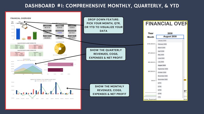 Income Statement Dashboard, Yearly, Monthly, Quarterly Income Statement ...