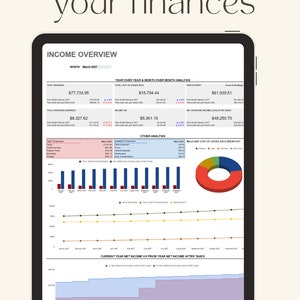 Income Statement Dashboard, Income Year Over Year Analysis, Monthly ...