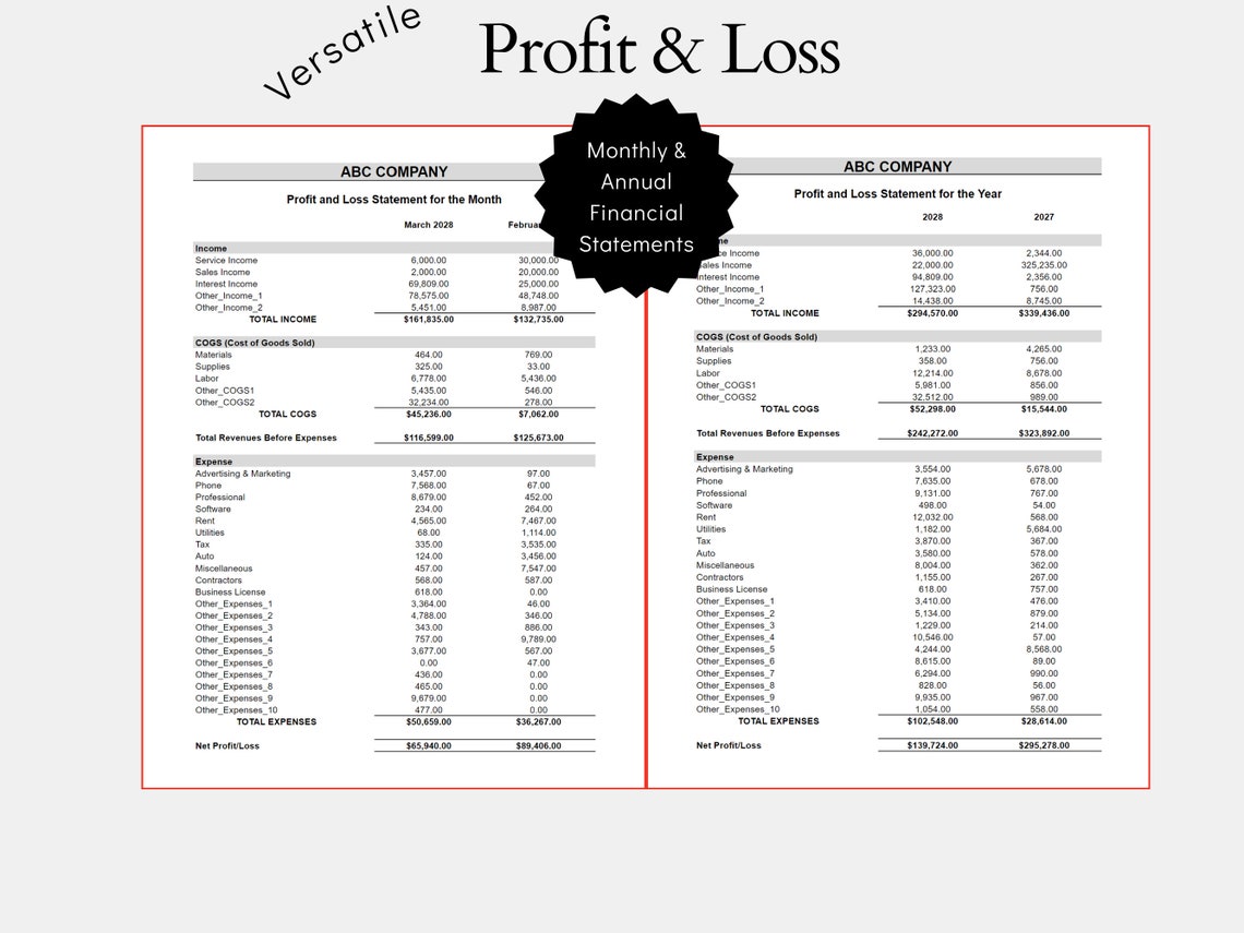 Financial Statements Bundle, Income Statement, Balance Sheet, Profit ...